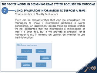 Ppt results based-monitoring-and-evaluation-g-dela-cruz | PDF