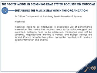 Ppt results based-monitoring-and-evaluation-g-dela-cruz | PDF