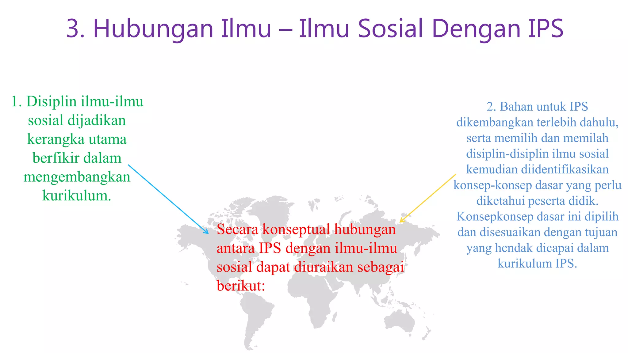 PPT RESUME HMK KONSEP DASAR IPS (FIX).pptx