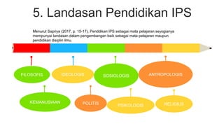 PPT RESUME HMK KONSEP DASAR IPS (FIX).pptx