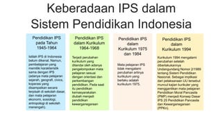 PPT RESUME HMK KONSEP DASAR IPS (FIX).pptx
