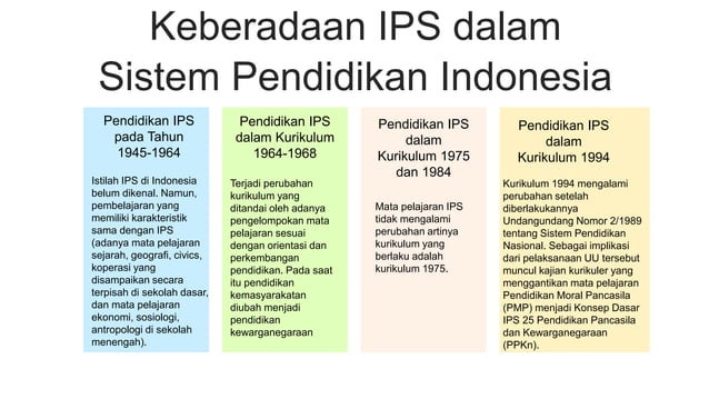 PPT RESUME HMK KONSEP DASAR IPS (FIX).pptx
