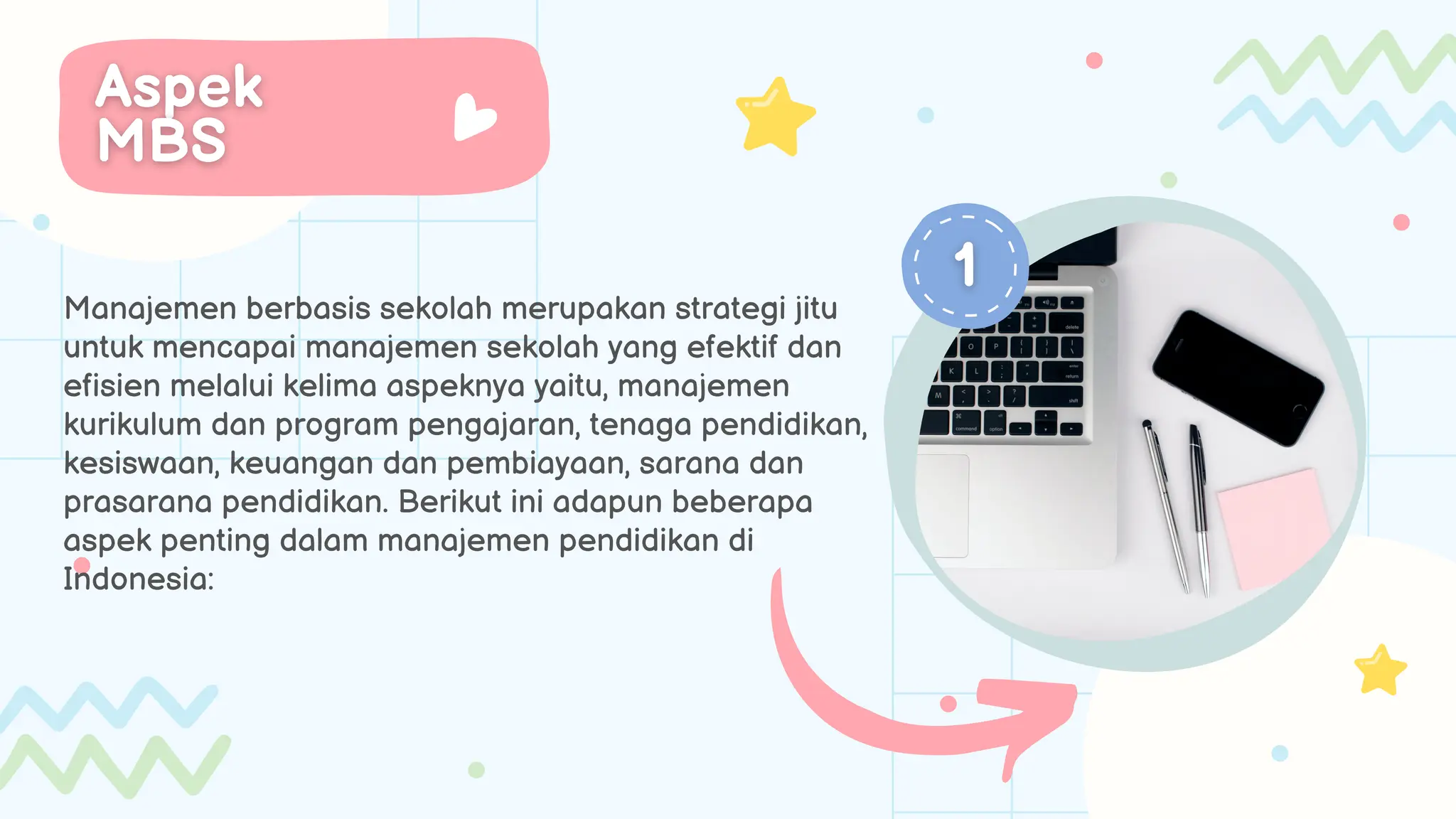 PPT RESUME MBS_Meli Ameliya (210641027).pdf