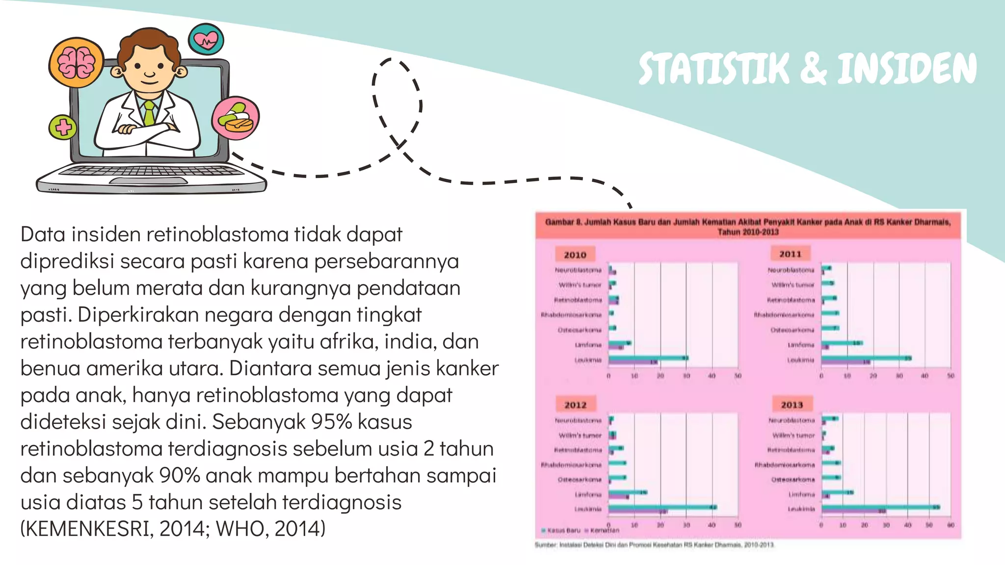 PPT RETINOBLASTOMA.pptx
