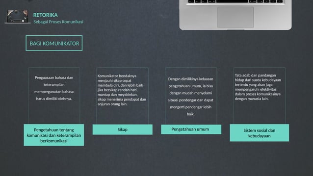 PPT_Retorika_dan_Public_Speaking_Sebagai.pptx