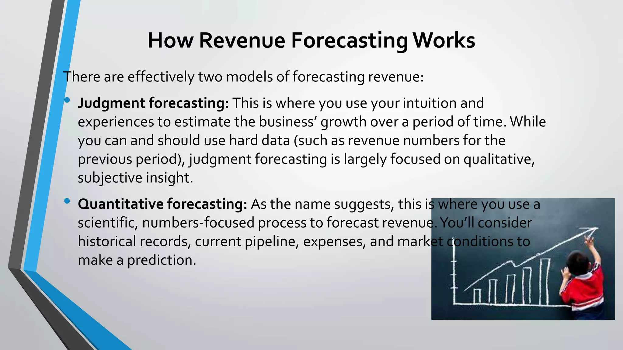 ppt Revenue Forecasting.pptx
