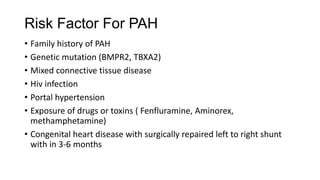 PPT REVIEW ARTICLE PAH.pptx | Lung and Respiratory Health | Diseases ...