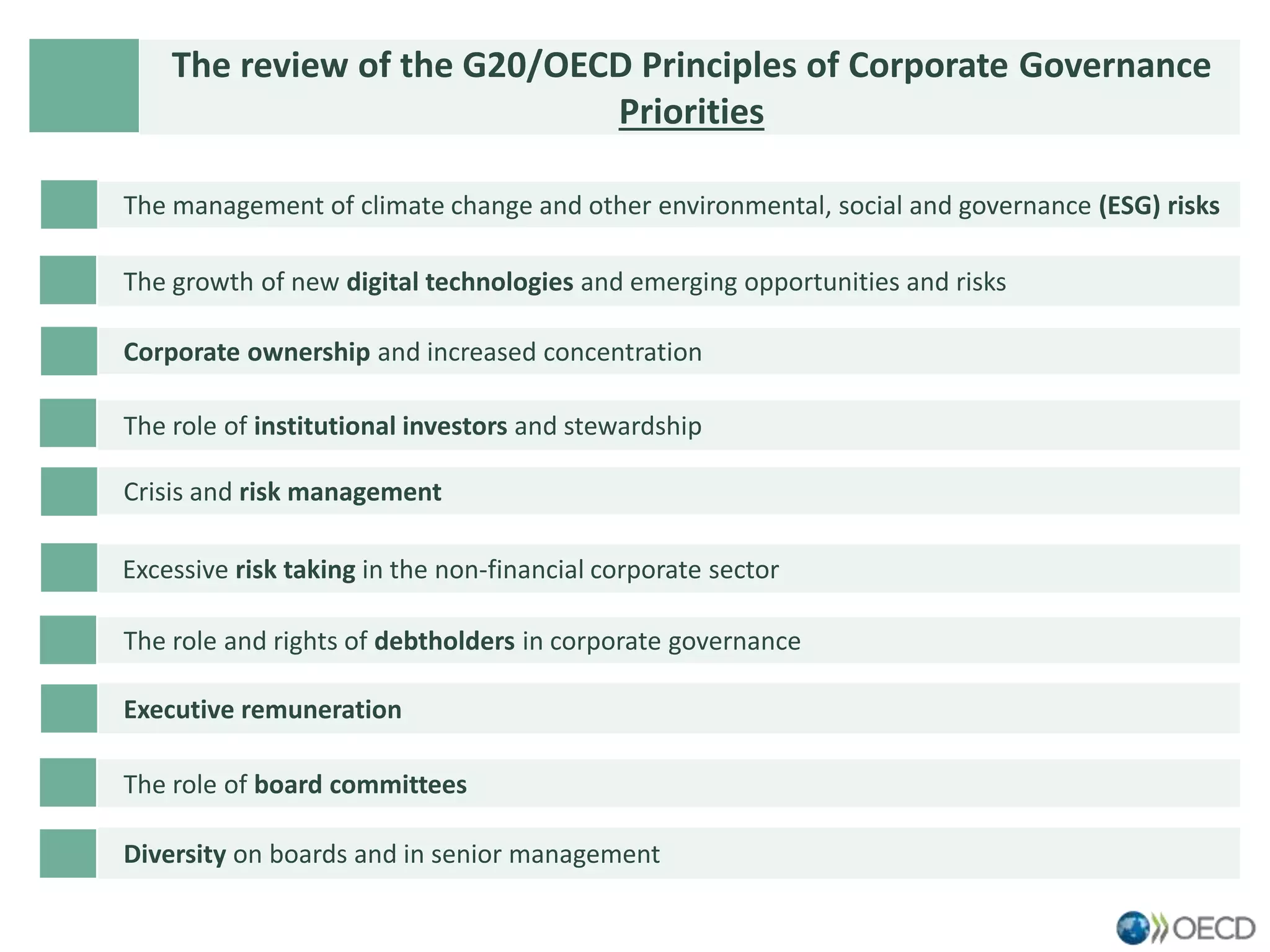 Review of the G20/OECD Principles of Corporate Governance | PPTX