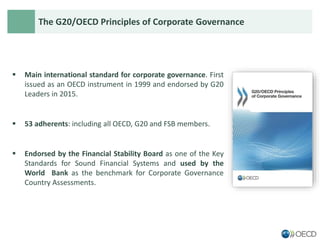 Review of the G20/OECD Principles of Corporate Governance | PPTX