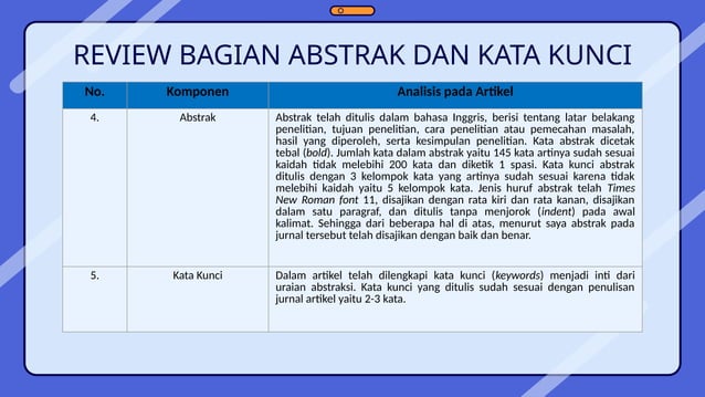PPT REVIEW JURNAL.pptx tugas review jurnal | PPTX