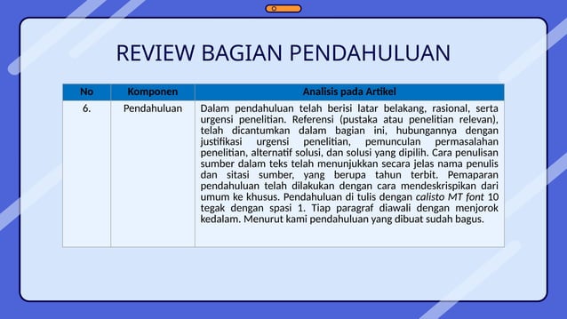 PPT REVIEW JURNAL.pptx tugas review jurnal | PPTX