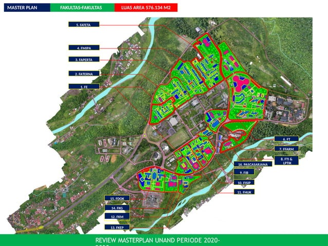 PPT Review Masterplan Unand 2020-2030 - 1 Feb 2021.pptx