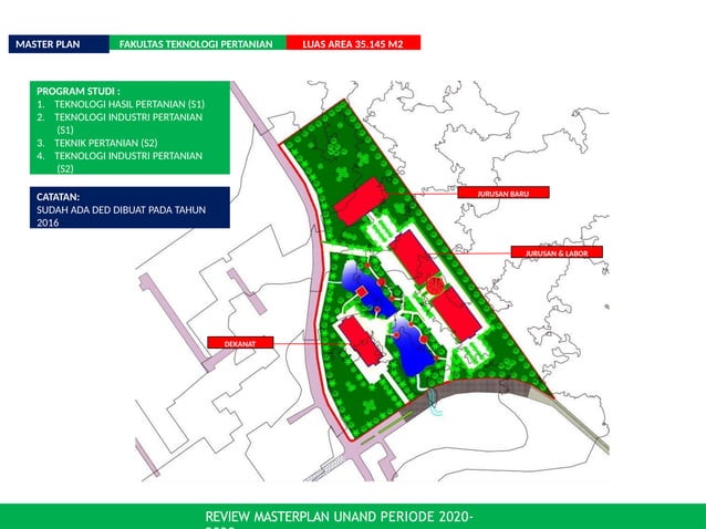 PPT Review Masterplan Unand 2020-2030 - 1 Feb 2021.pptx