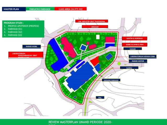 PPT Review Masterplan Unand 2020-2030 - 1 Feb 2021.pptx