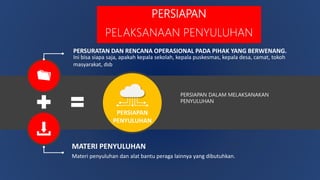 Ppt review mi 5 penyuluhan dan konseling | PPTX