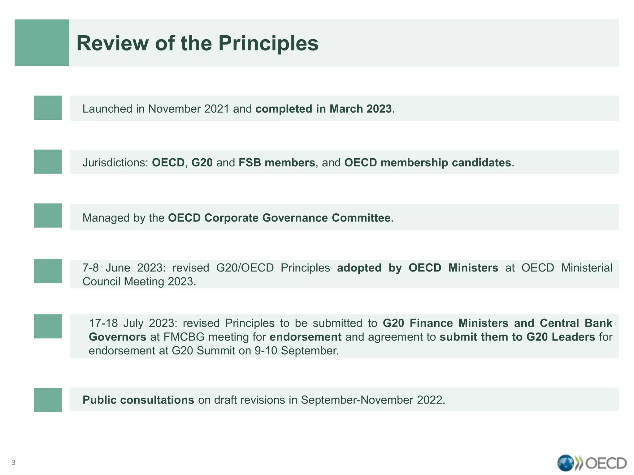 Revised G20-OECD Principles of Corporate Governance | PPTX | Business Accounting & Finance ...