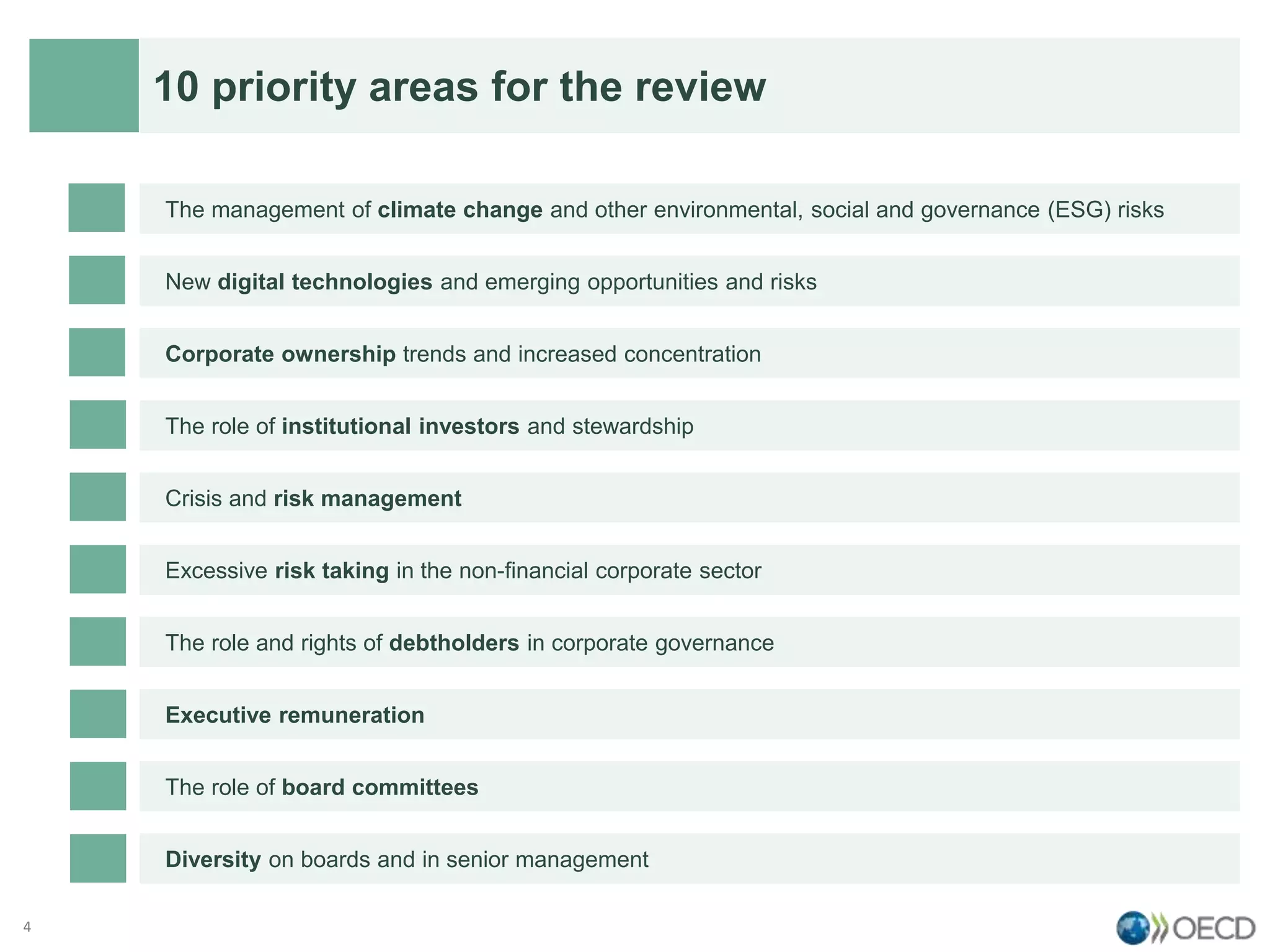 Revised G20-OECD Principles of Corporate Governance | PPTX
