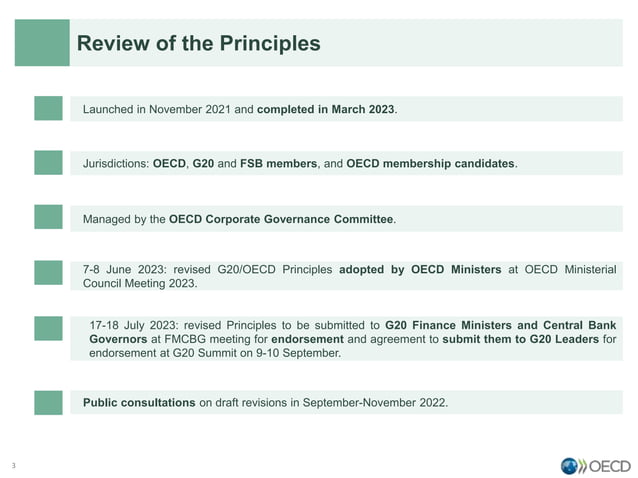 Revised G20-OECD Principles of Corporate Governance | PPTX | Business ...