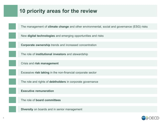 Revised G20-OECD Principles of Corporate Governance | PPTX | Business ...