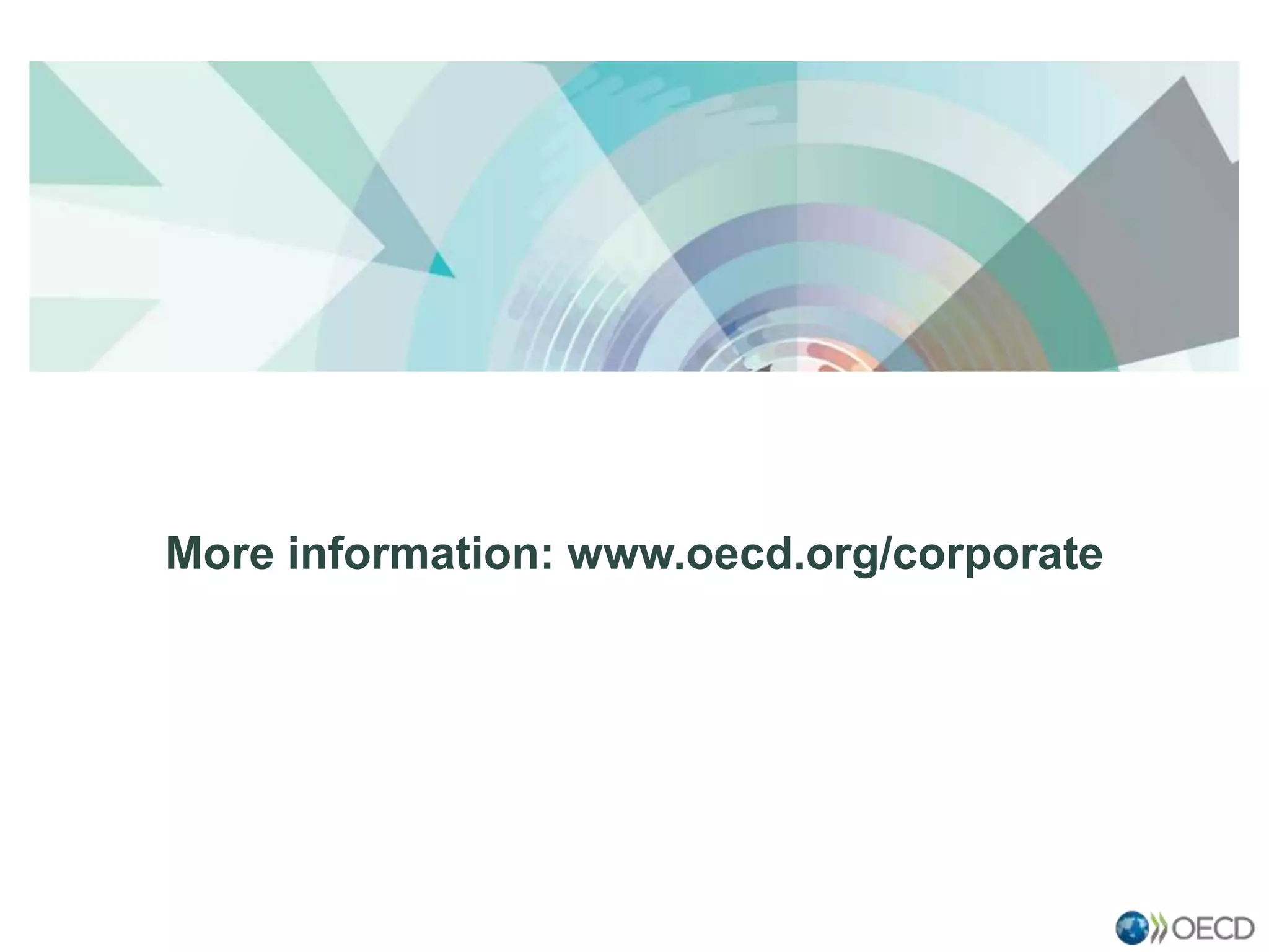 Revised G20-OECD Principles of Corporate Governance | PPTX