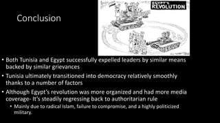 Arab spring.pptx