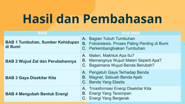 PPT proposal skripsi desain keren wow 123 | PPT