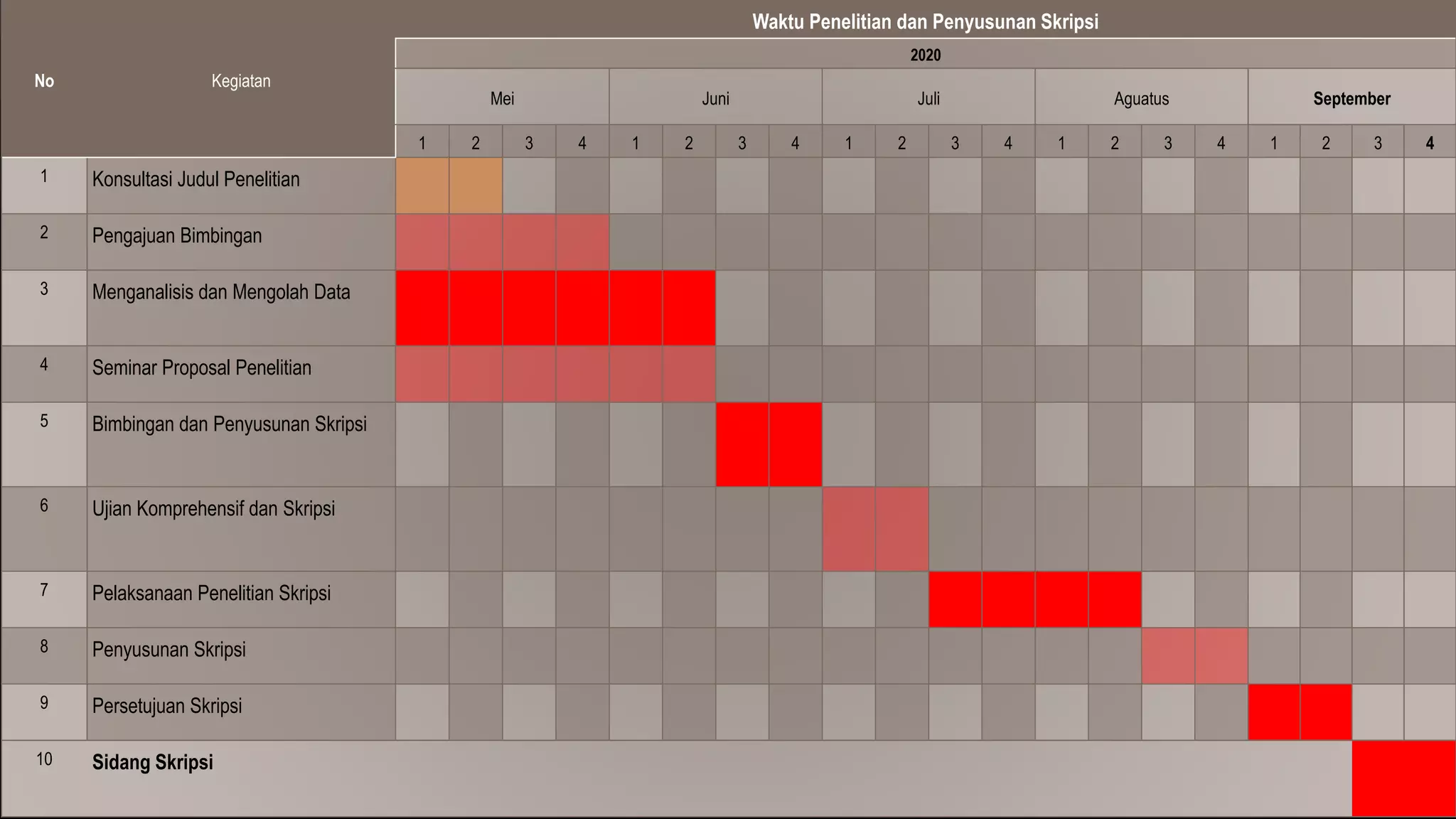 PPT REZA ACHMAD ZAINI - Copy.pptx