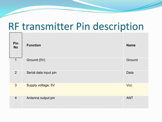 Ppt rf based home automation system 1 | PPT | Free Download