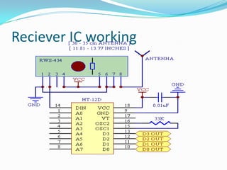 Ppt rf based home automation system 1 | PPTX