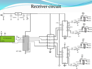 Ppt rf based home automation system 1 | PPT | Free Download