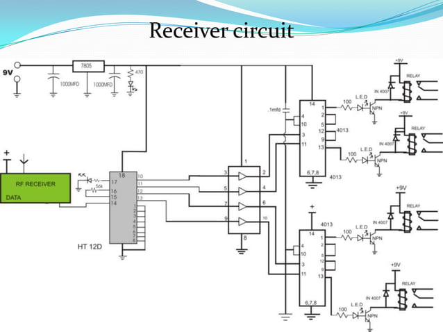 Ppt rf based home automation system 1 | PPT