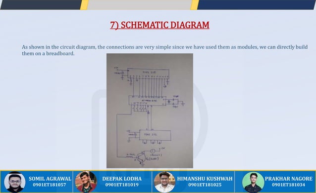 RFID based Smart Voting System | PPTX | Technology & Computing