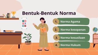 ppt membiasakan hidup sesuai norma kelas | PPTX