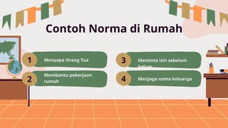 ppt membiasakan hidup sesuai norma kelas | PPTX