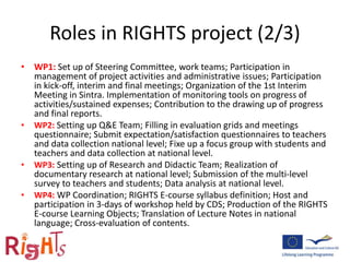 Apresentação da APS na kickoff meeting do projeto RIGHTS | PPT