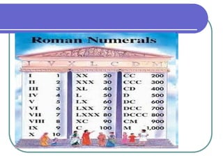 PPT Rimski brojevi.ppt-upoznavanje rimskih brojeva | PPT