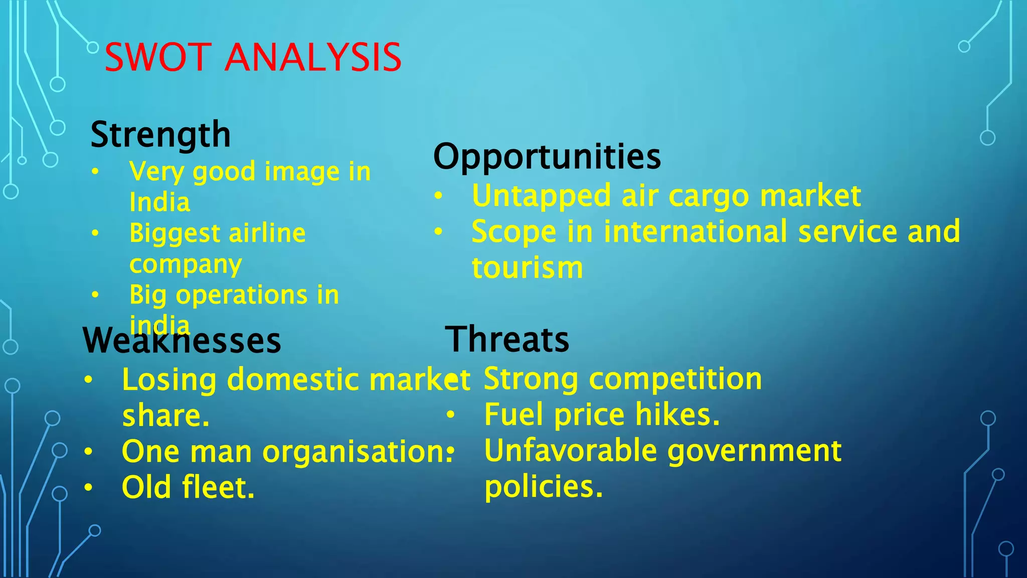 ppt Rise and fall of jet airways.pptx