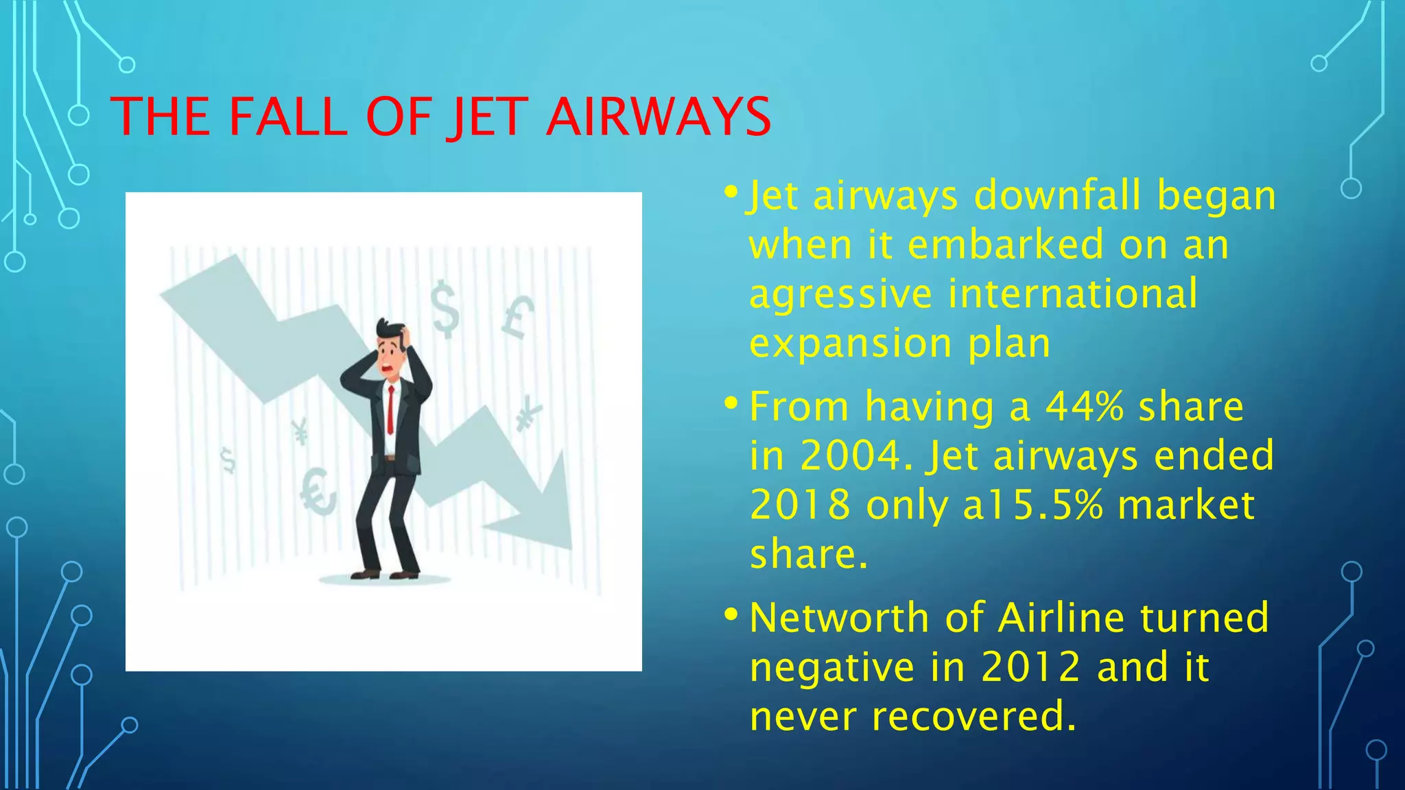 ppt Rise and fall of jet airways.pptx