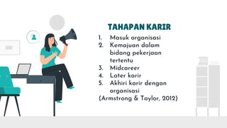 Manajemen Karir | PPTX