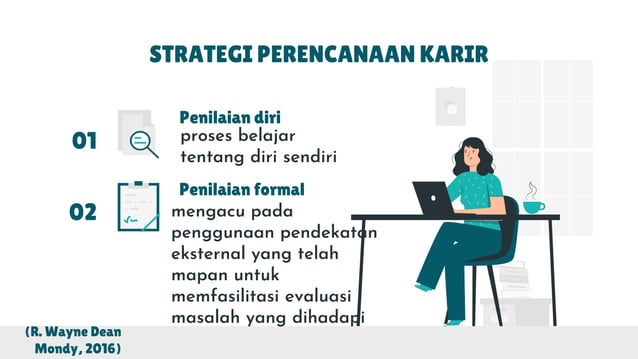 Manajemen Karir | PPTX