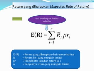 risk and return | PPTX