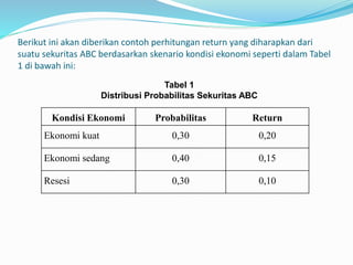 risk and return | PPTX