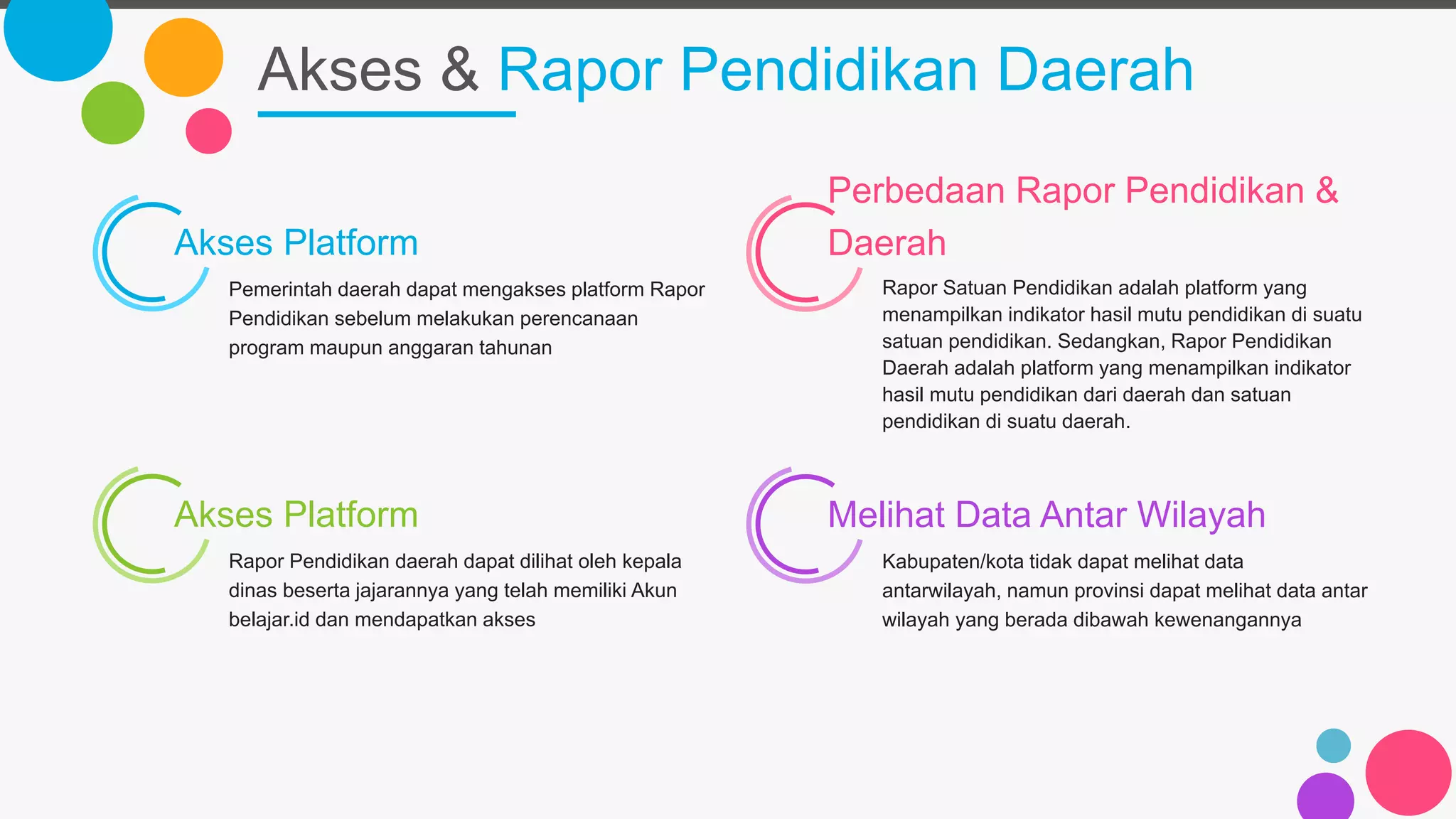 PEMANFAATAN RAPOR PENDIDIKAN DALAM PERENCANAAN BERBASIS DATA UNTUK ...