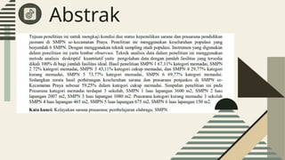 PPT Rizaldi Rahmadfdfdfdn dfdfdfdfHakim.pptx