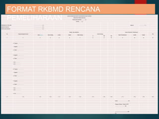 PPT RKBMD PND.pptx