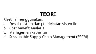 Research Model Canvas using example for researcch guide | PPT