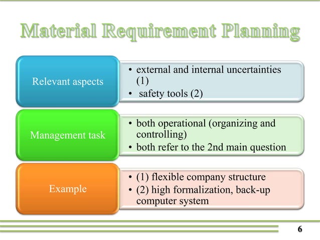 Raw Materials Management | PPTX | Logistics | Business