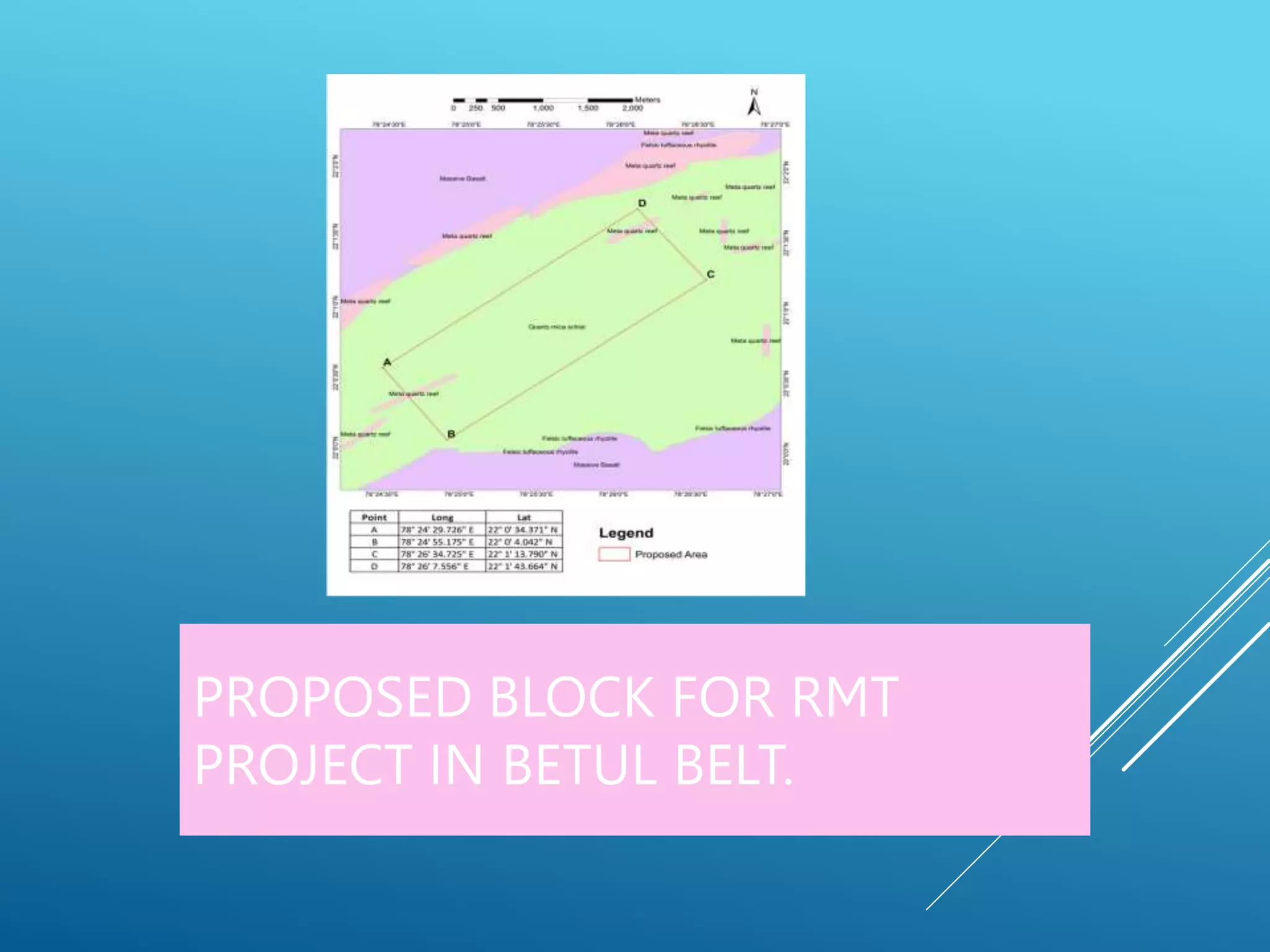 pptRMT Betul 1st RAC.pptx