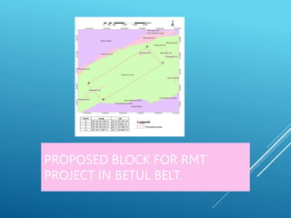 pptRMT Betul 1st RAC.pptx