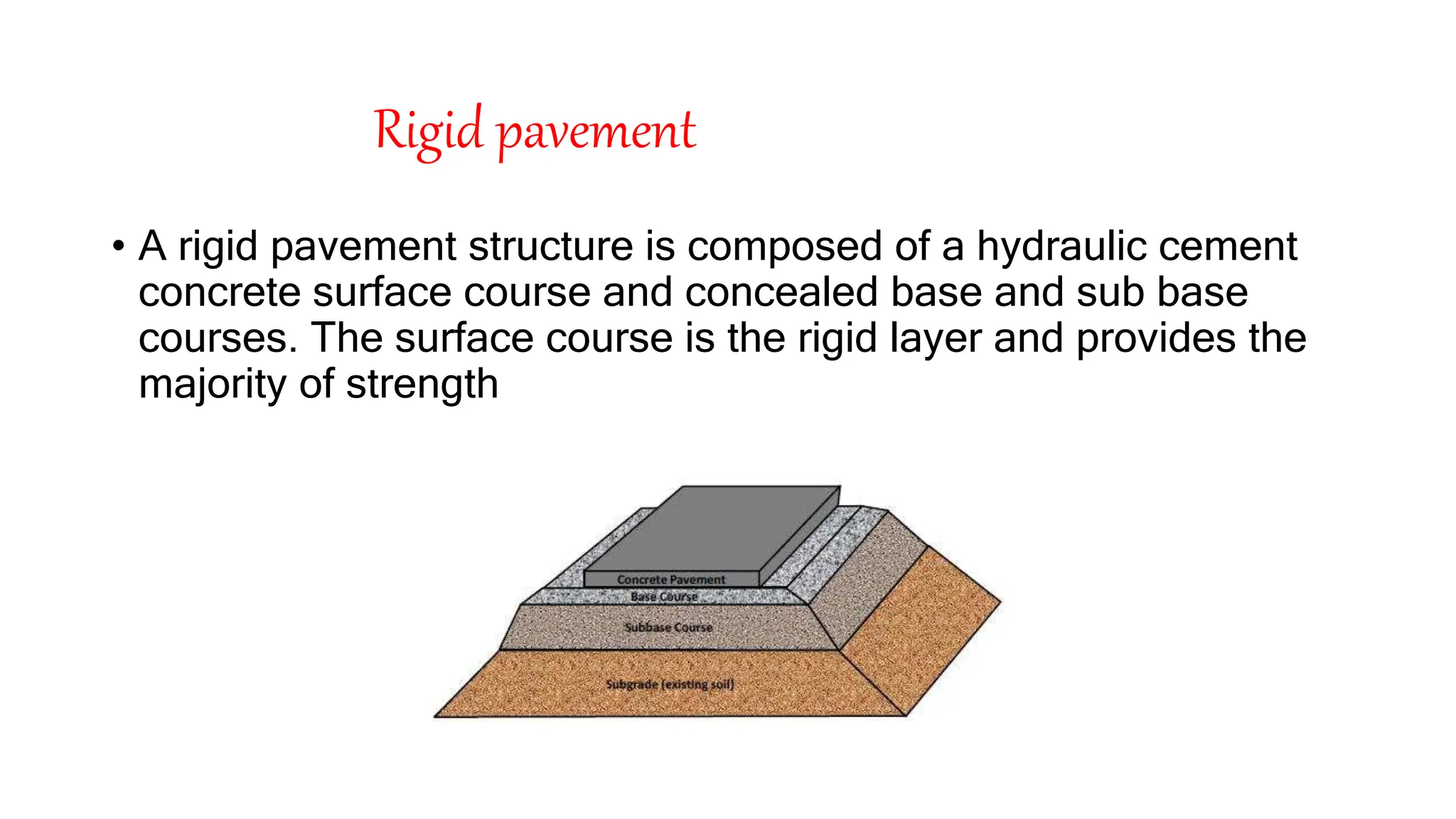ppt road construction.pptx | Civil Engineering Industry | Industries